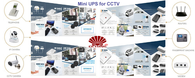 CCTUNG Smart Mini WIFI CCTV camera & AI Sunglass Camera – MCCTV SECURITY